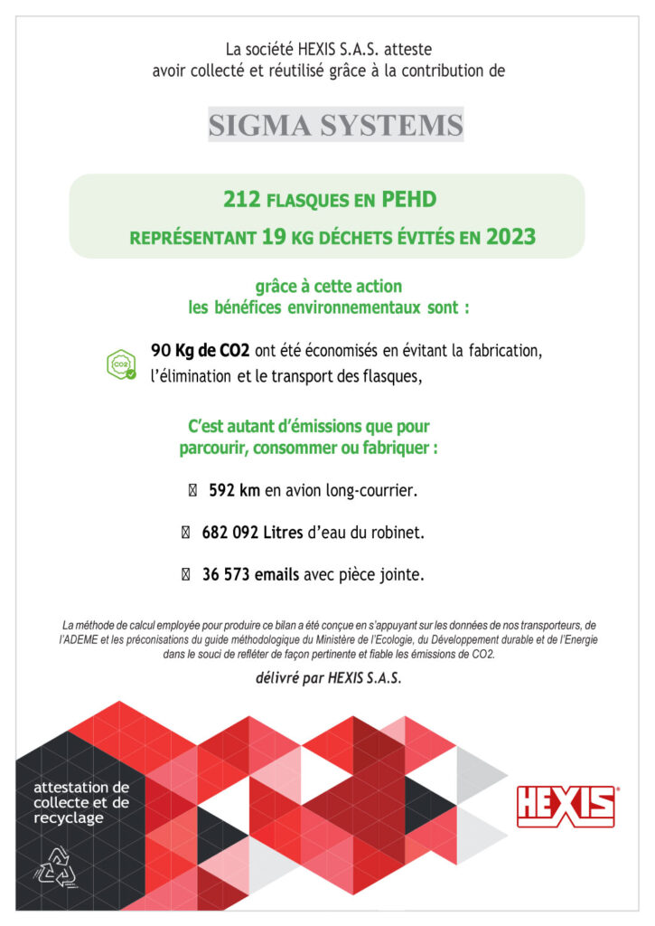 Enseignes et signalétique - Sigma Systems - Nouvelle gamme